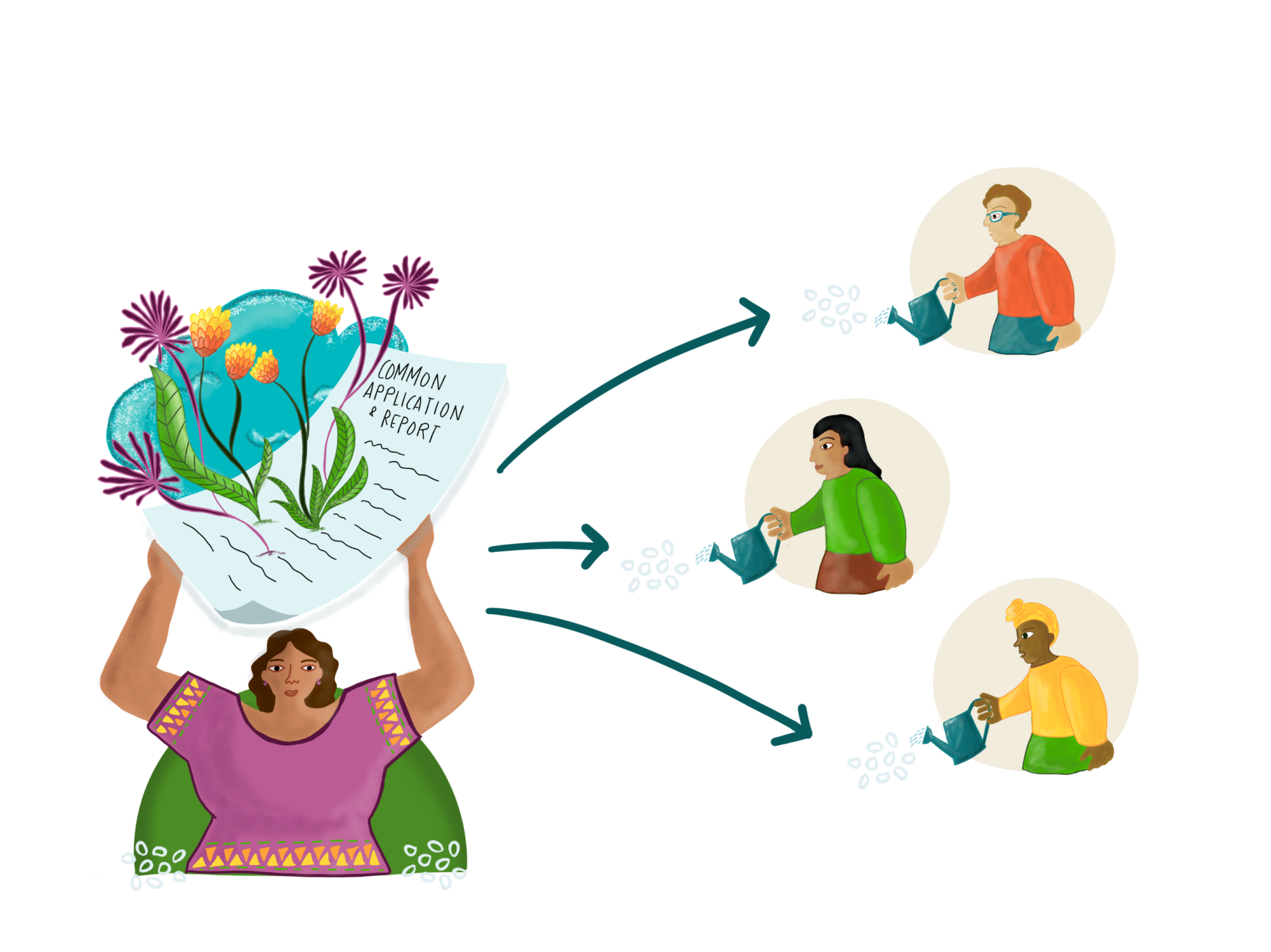 25 Insights from 25 Years of Informing Change - Informing Change